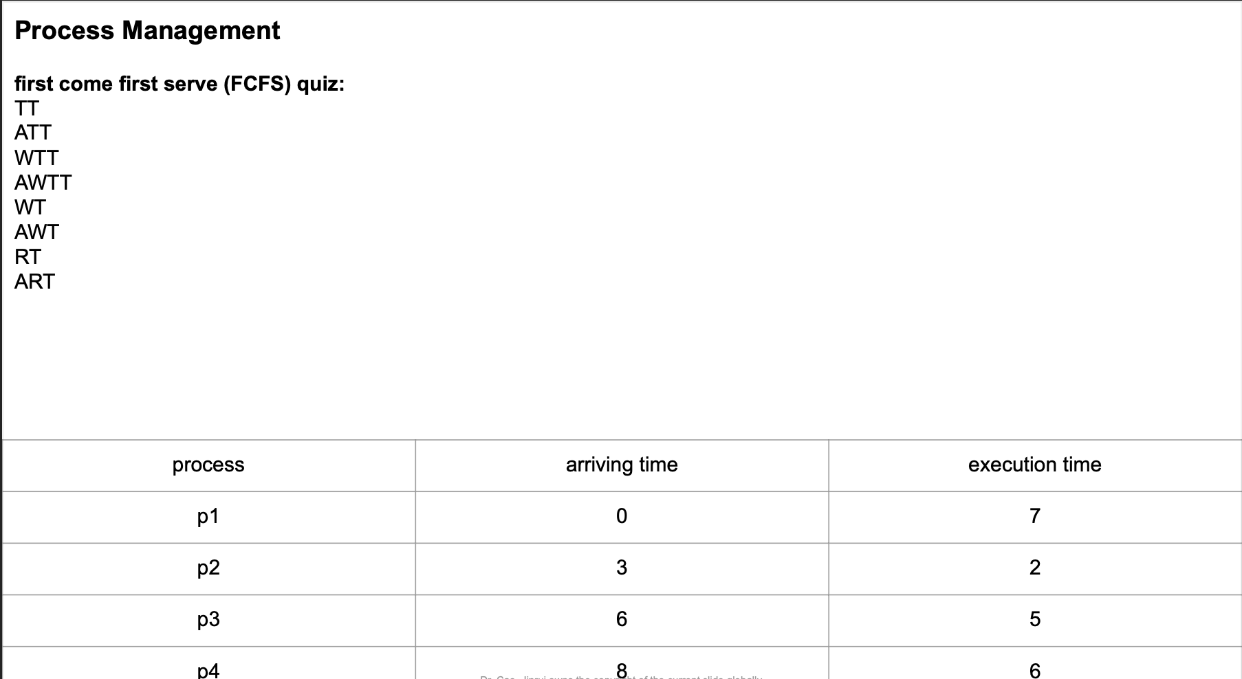 Solved Process Management first come first serve (FCFS) | Chegg.com