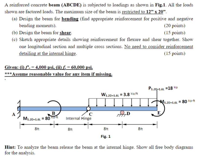 Solved A reinforced concrete beam (ABCDE) is subjected to | Chegg.com