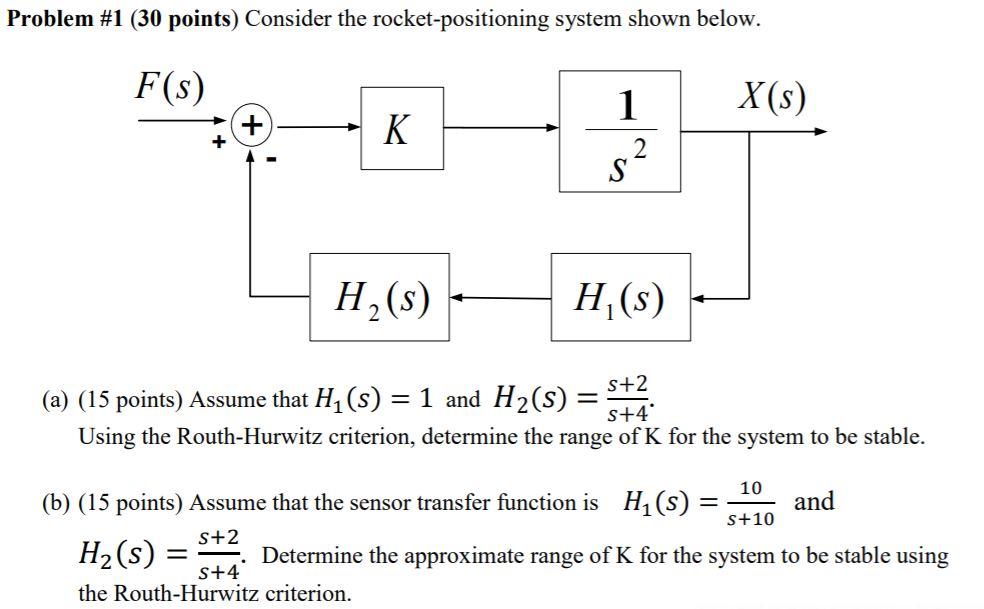 Solved Problem #1 (30 points) Consider the | Chegg.com
