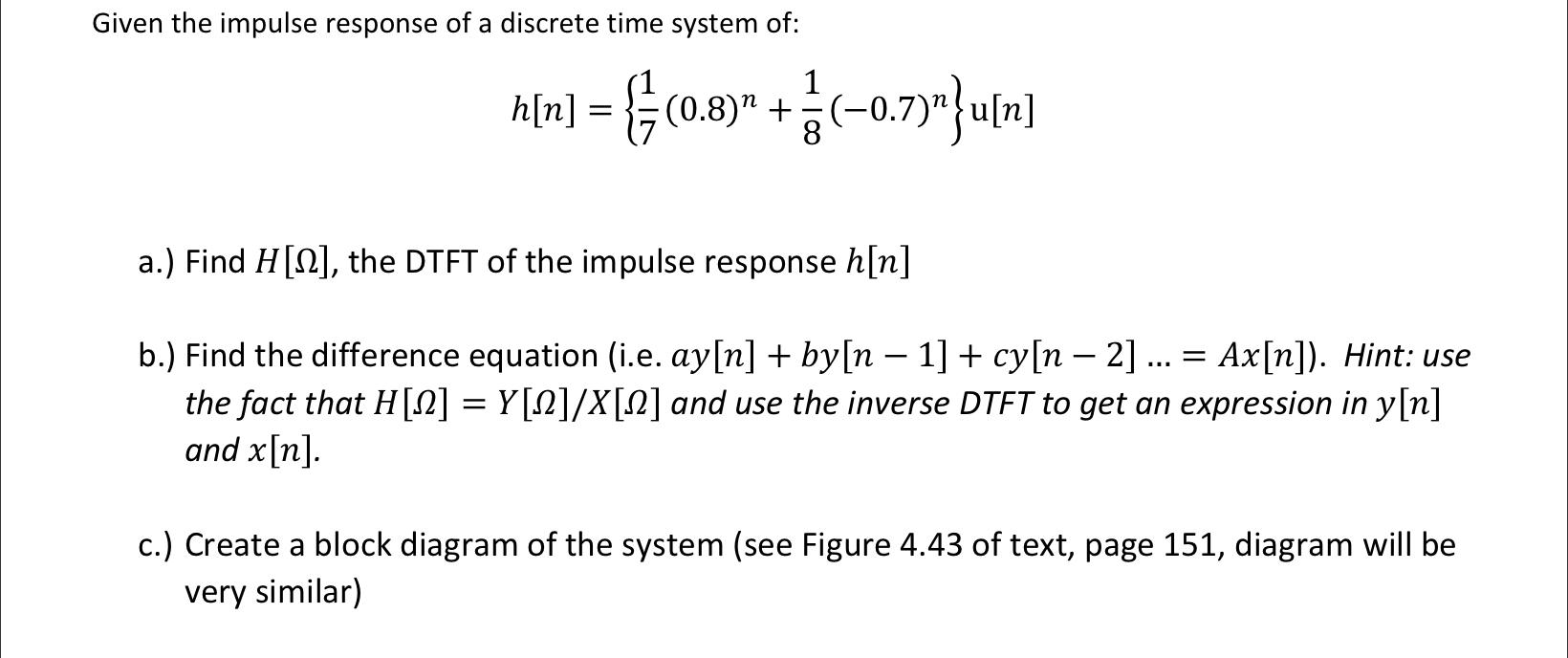 Solved Given the impulse response of a discrete time system | Chegg.com