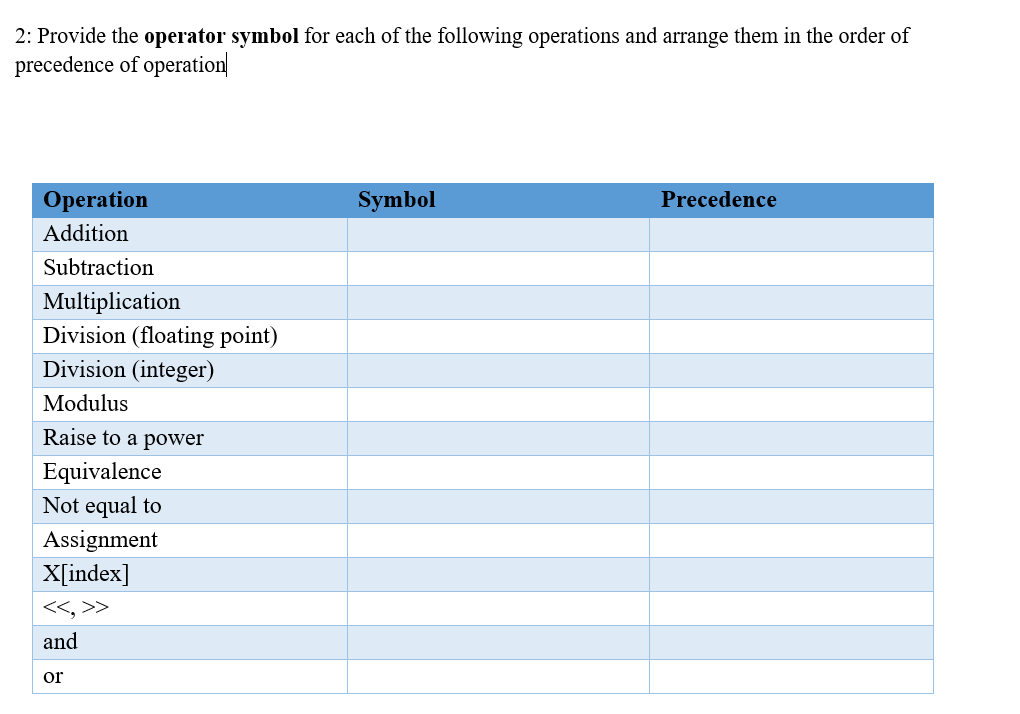 Solved Write a Python program to get the Python version you | Chegg.com
