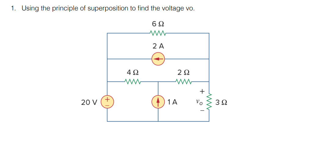 Solved 1. Using the principle of superposition to find the | Chegg.com