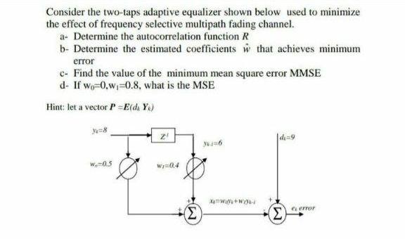 Solved Consider the two-taps adaptive equalizer shown below | Chegg.com