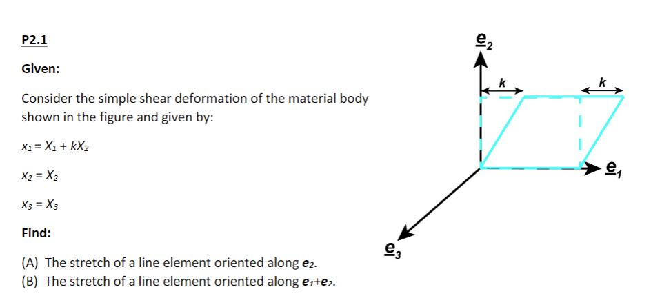Solved e2 P2.1 Given: Consider the simple shear deformation | Chegg.com