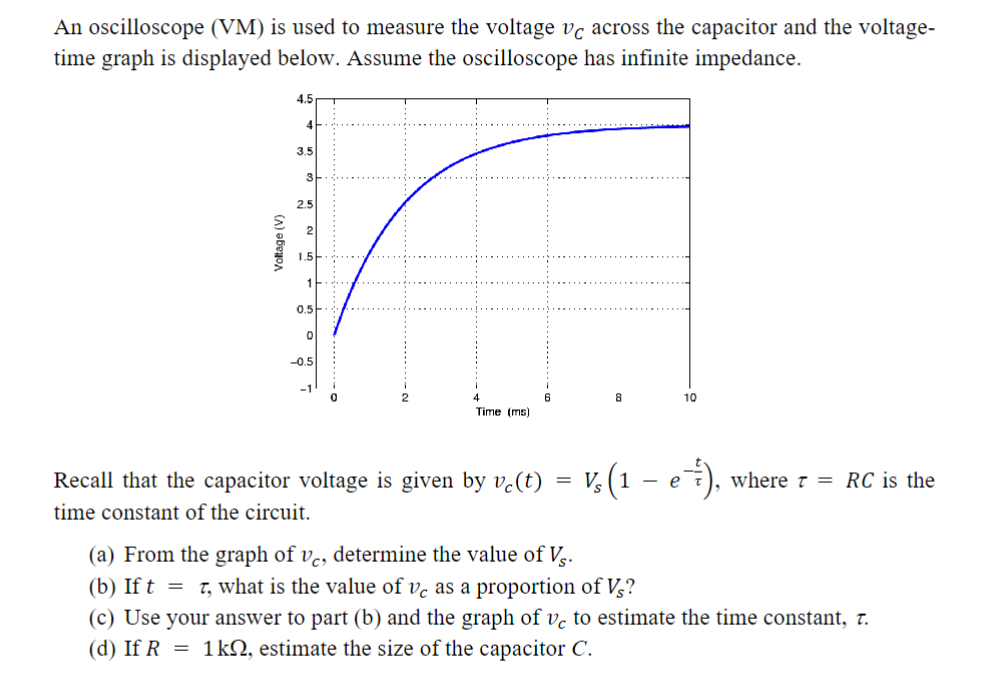 Solved 3. Consider the following circuit in which a | Chegg.com