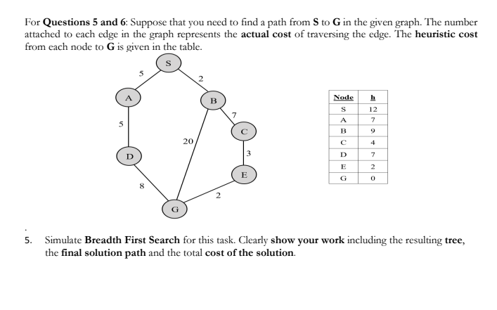 Solved Slove the question step by step And pls do not make | Chegg.com