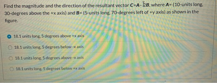 Solved Find the magnitude and the direction of the resultant | Chegg.com