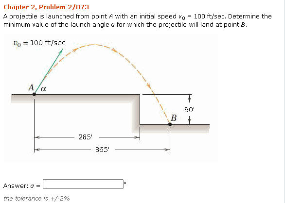 Solved Chapter 2, Problem 2/073 A projectile is launched | Chegg.com