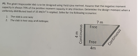 P5. The given trapezoidal slab is to be designed | Chegg.com