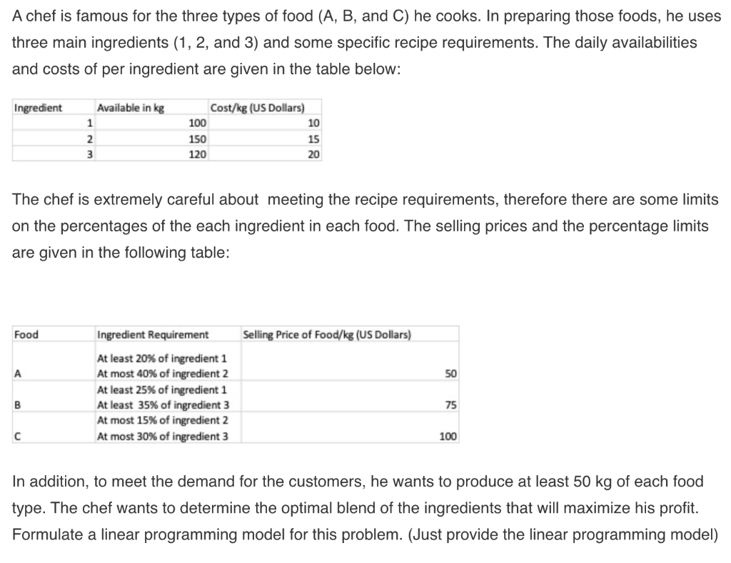 Solved A chef is famous for the three types of food (A, B, | Chegg.com