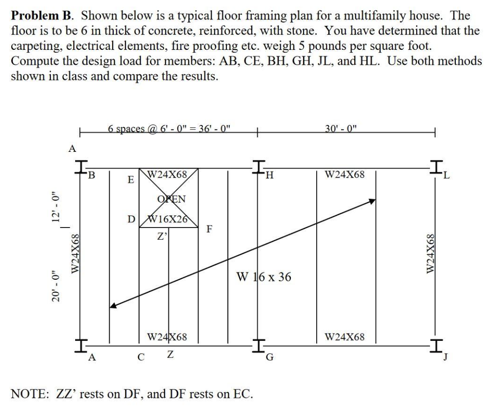 Solved Shown below is a typical floor framing plan for a | Chegg.com