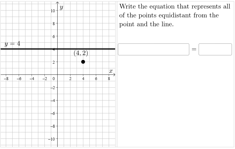 Solved Write the equation that represents all of the points | Chegg.com