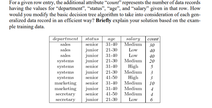 Solved How would you modify the basic decision tree | Chegg.com