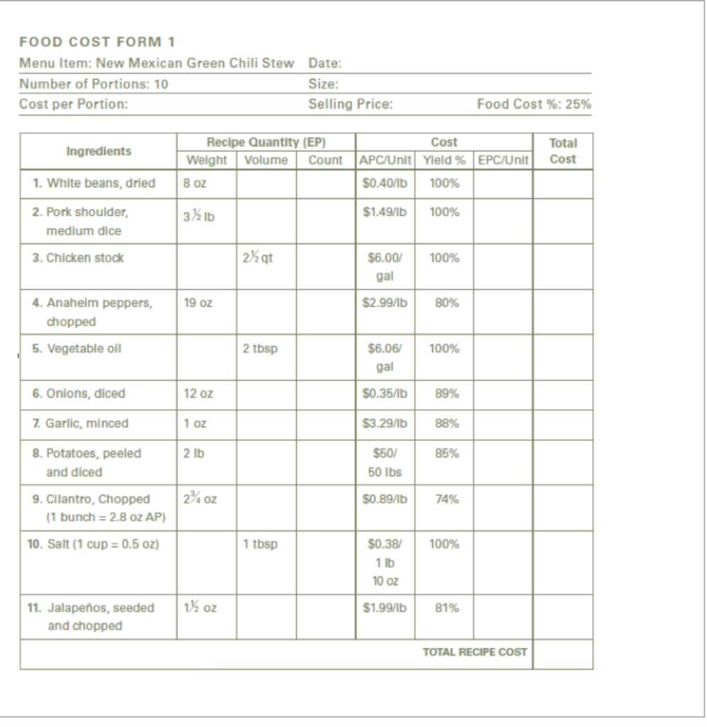 Solved FOOD COST FORM 1 Menu Item: New Mexican Green Chili | Chegg.com