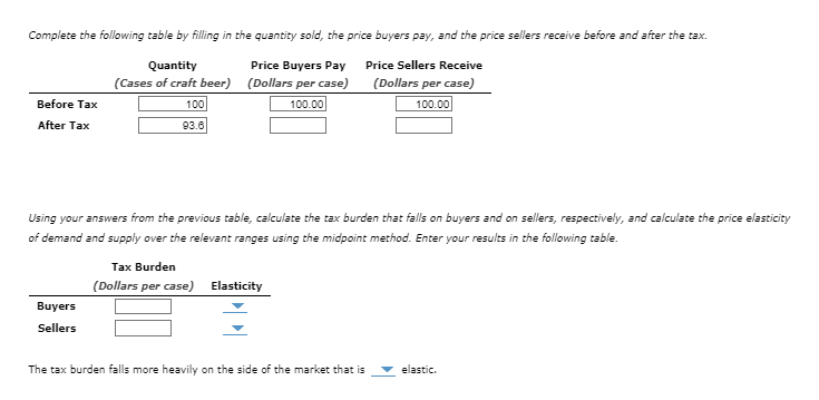 Solved 7. Effect of a tax on buyers and sellers The | Chegg.com