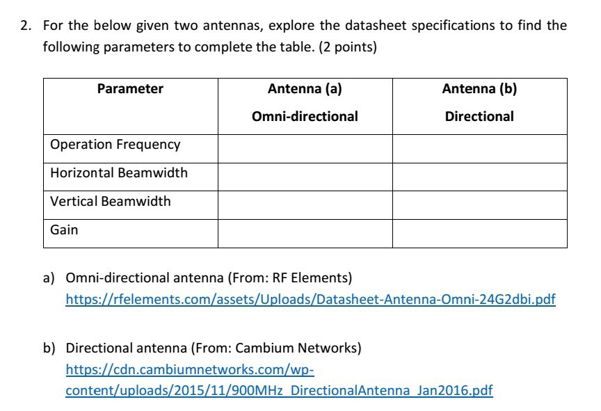 Solved 2. For the below given two antennas, explore the | Chegg.com