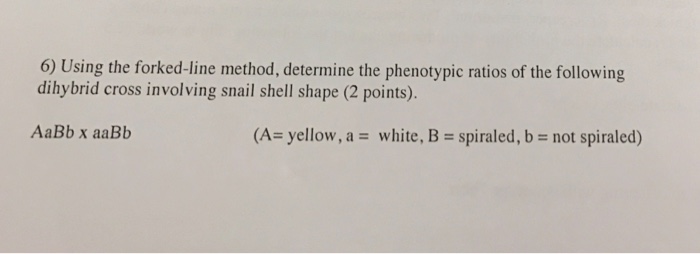 Solved Using the forked-line method, determine the | Chegg.com