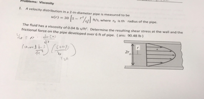 Solved Problems: Viscosity 1. A velocity distribution in a | Chegg.com