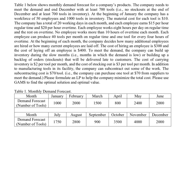 Solved Table 1 below shows monthly demand forecast for a | Chegg.com