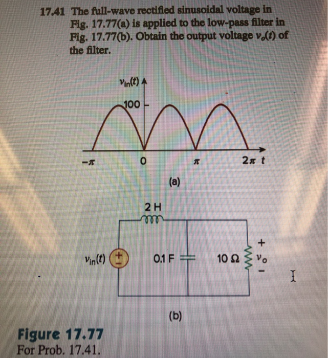 Solved 17.41 The full-wave rectified sinusoidal voltage in | Chegg.com