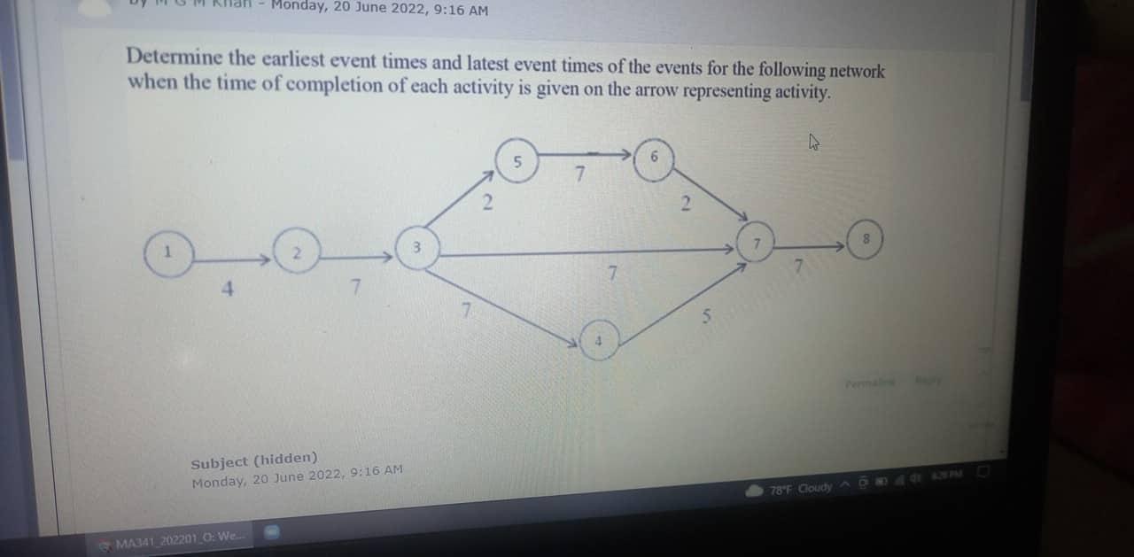 Solved Determine the earliest event times and latest event | Chegg.com