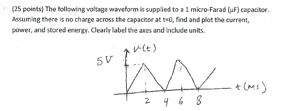 Solved ( 25 points) The following voltage waveform is | Chegg.com