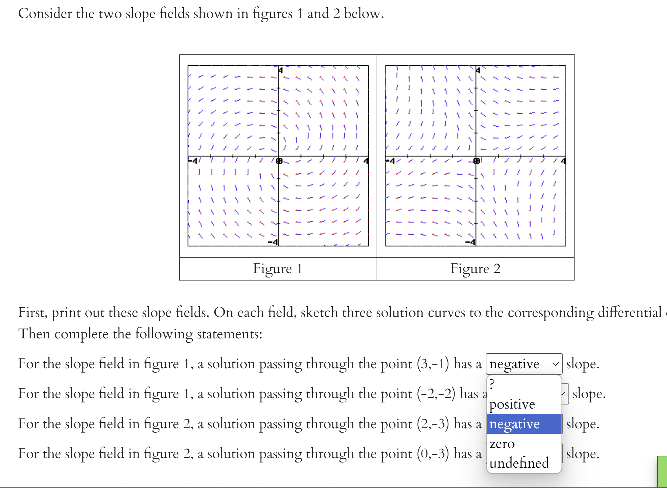 Solved Consider the two slope fields shown in figures 1 and | Chegg.com