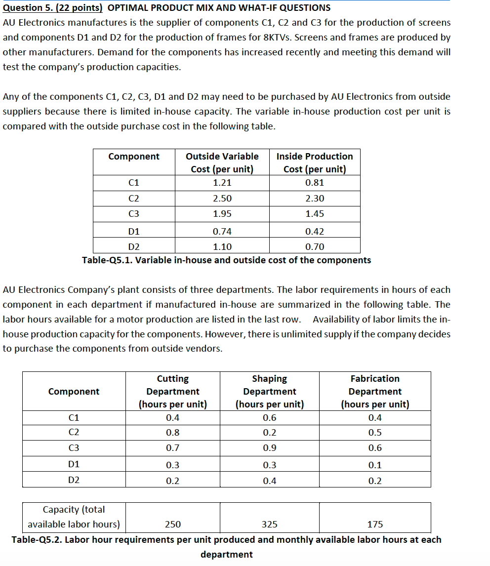 Solved Question 5. (22 points) OPTIMAL PRODUCT MIX AND | Chegg.com