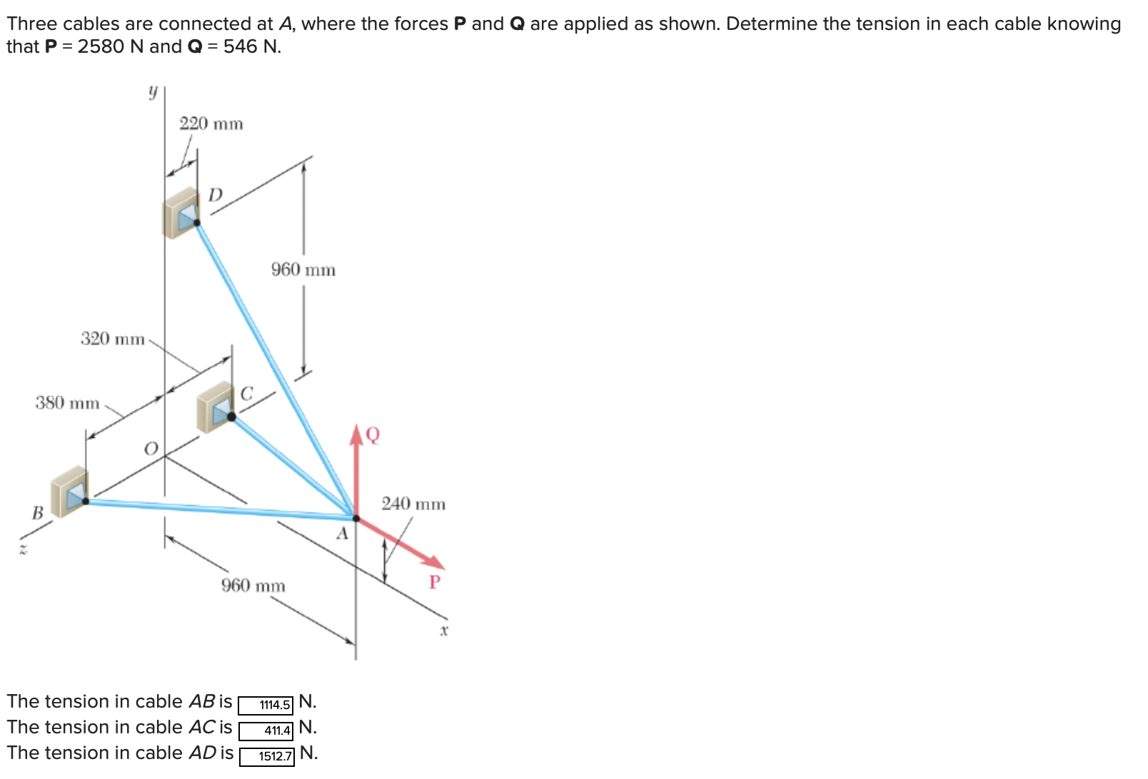 Solved Three cables are connected at A, where the forces P | Chegg.com