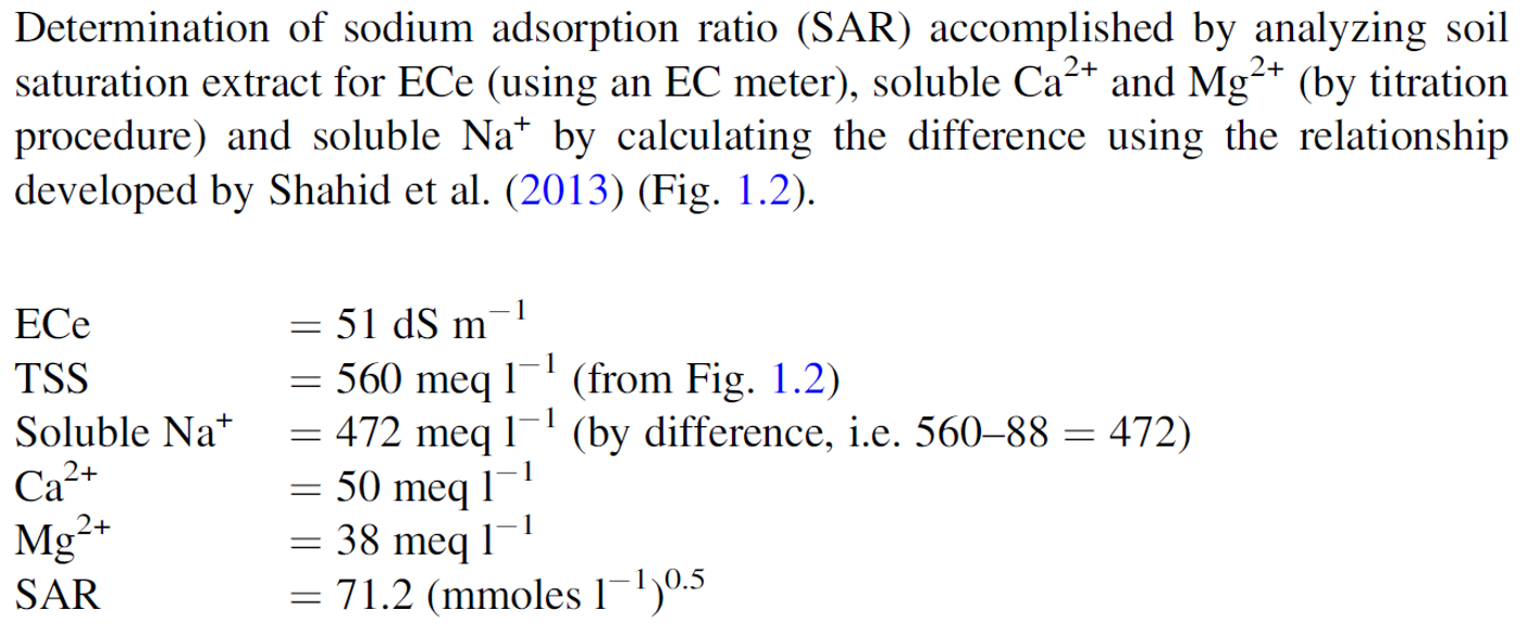 Solved Determination of sodium adsorption ratio (SAR) | Chegg.com