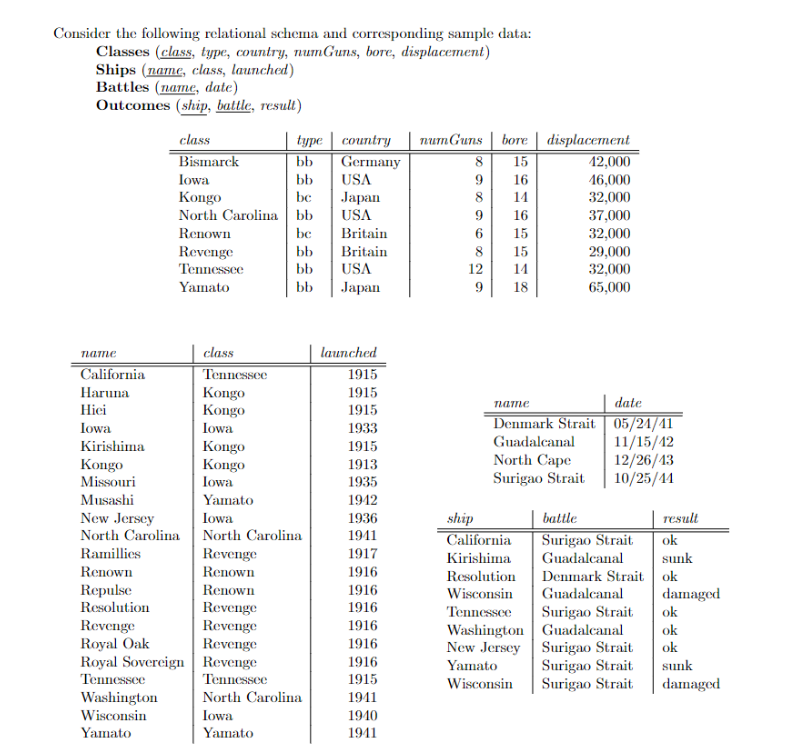 Solved Write SQL query for following question 1. Add the | Chegg.com