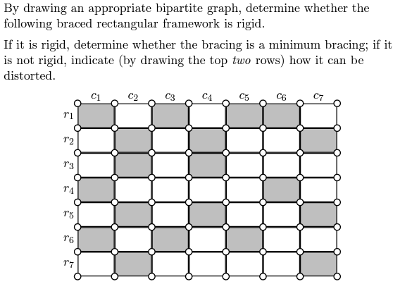 Solved By drawing an appropriate bipartite graph, determine | Chegg.com