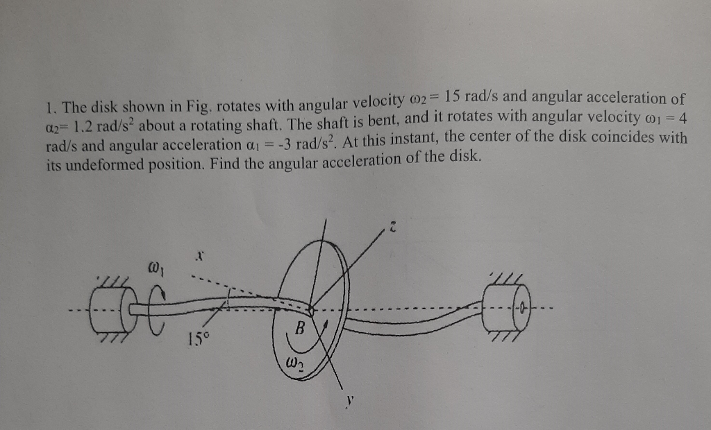 Solved 1. The disk shown in Fig. rotates with angular | Chegg.com