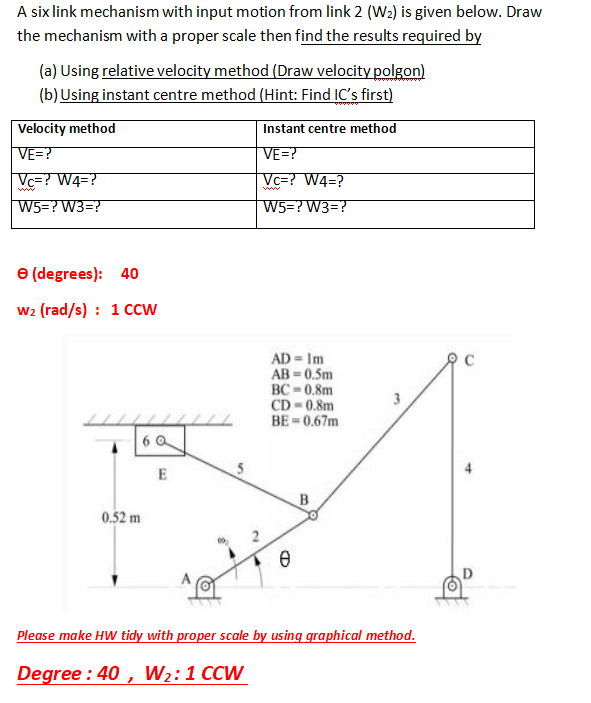 Solved A six link mechanism with input motion from link 2 | Chegg.com