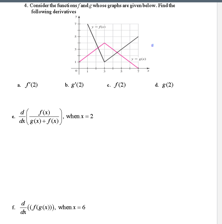 Solved 4 Consider The Functions Fandg Whose Graphs Are