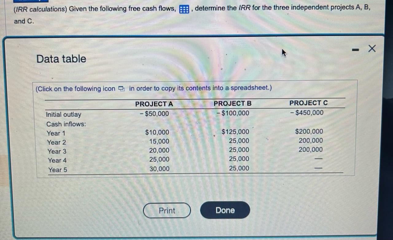 Solved (IRR calculations) Given the following free cash | Chegg.com