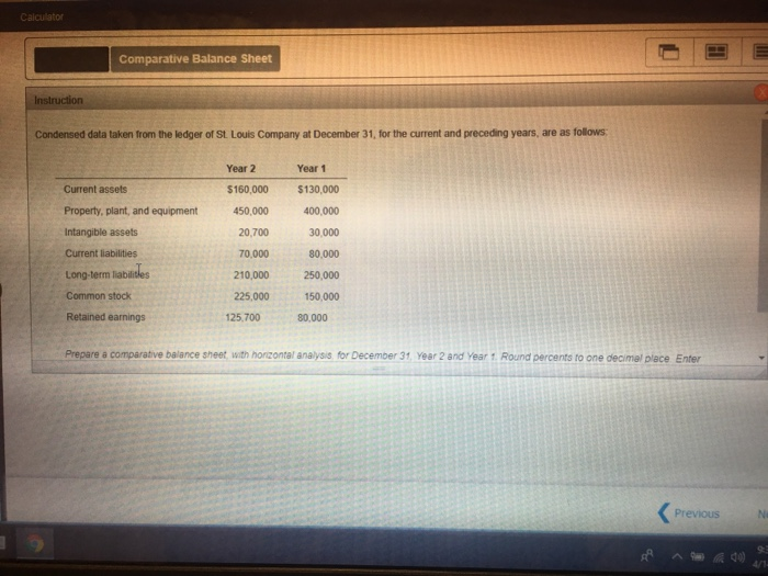 Solved Calculator Comparative Balance Sheet Condensed data | Chegg.com