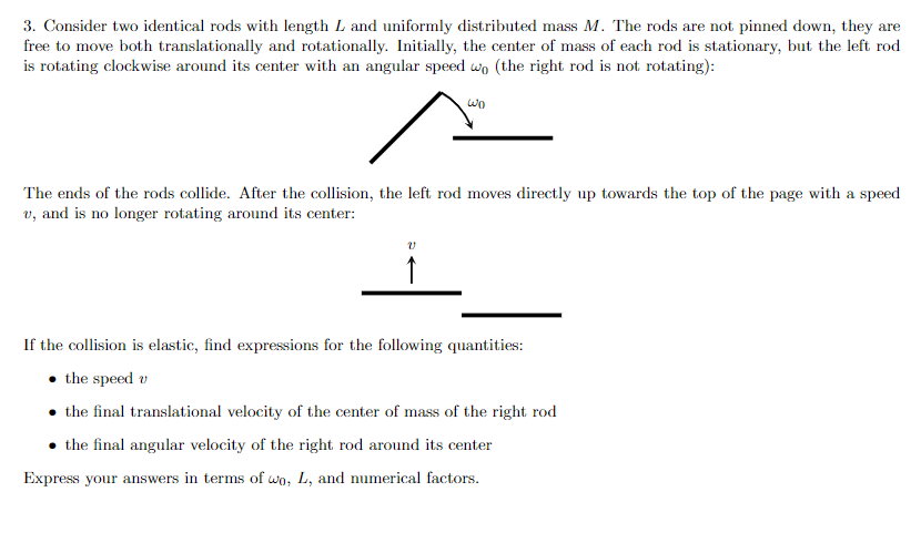 Solved 3. Consider two identical rods with length L and | Chegg.com