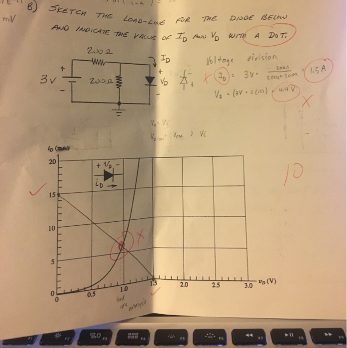 Solved lowING SILICON DIODE HAS A Foeo ち- tm | Chegg.com