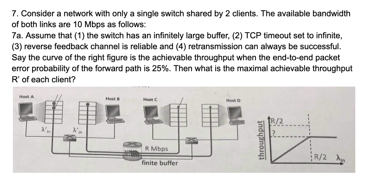 Solved 7. ﻿Consider a network with only a single switch | Chegg.com
