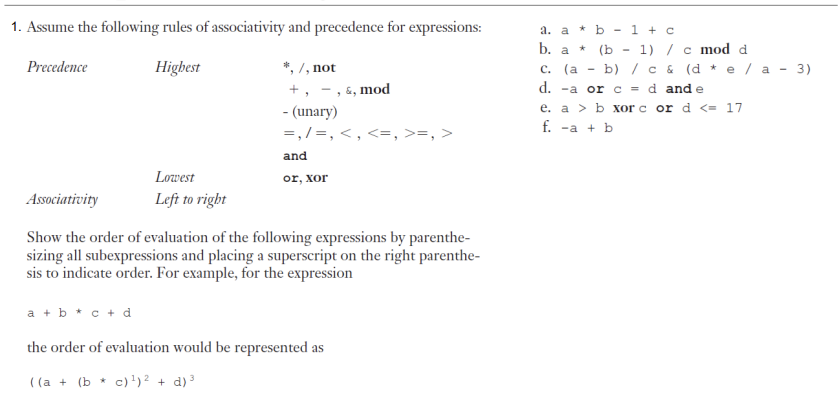 Solved 1. Assume the following rules of associativity and | Chegg.com