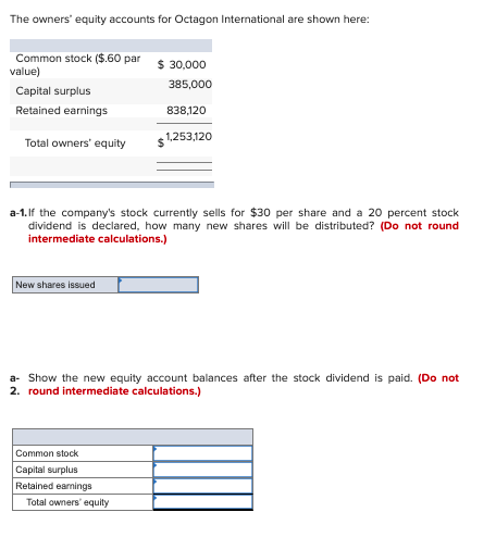 Solved The owners' equity accounts for Octagon International | Chegg.com