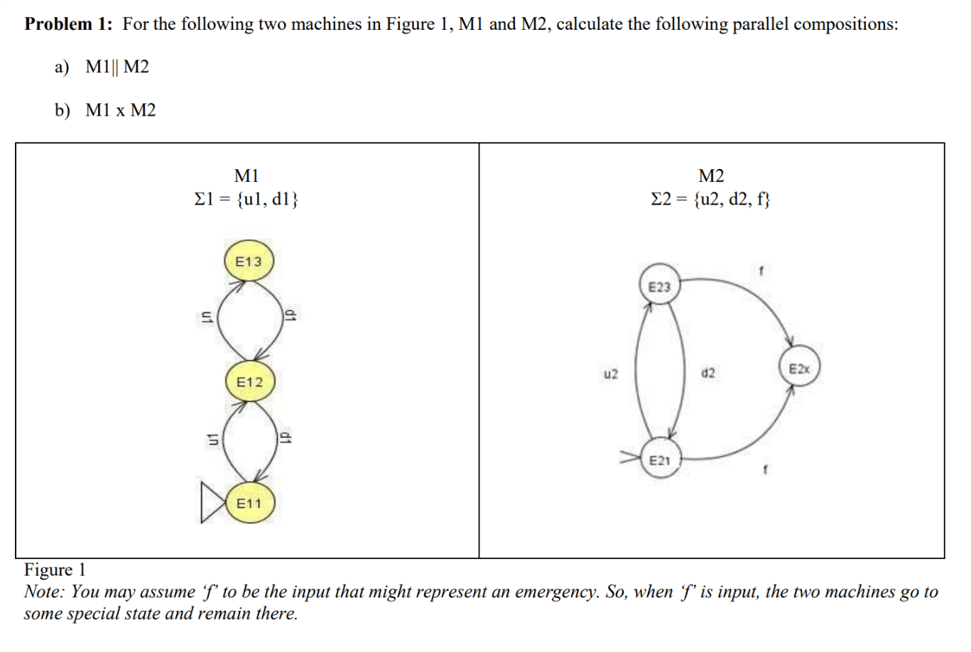 Problem 1: For the following two machines in Figure | Chegg.com