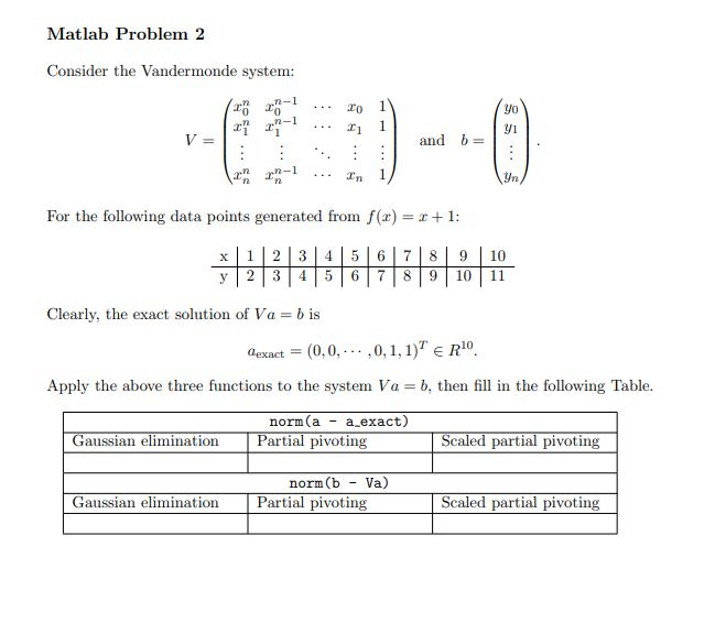 Solved Matlab Problem 2 Consider the Vandermonde system: 20 | Chegg.com