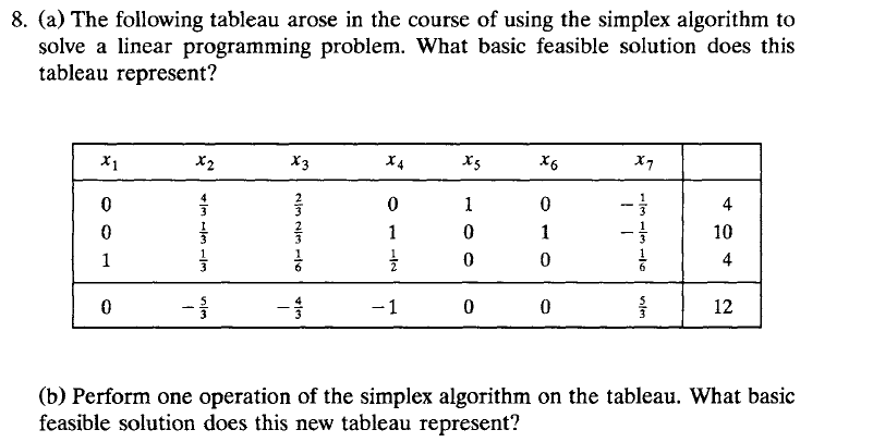 (a) The following tableau arose in the course of | Chegg.com