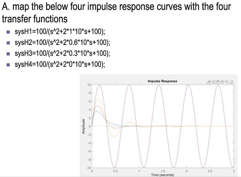 Solved Do NOT use Matlab or other tools, answer the | Chegg.com