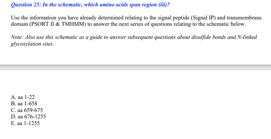 Solved Use the schematic below to answer Questions 21-26Use | Chegg.com