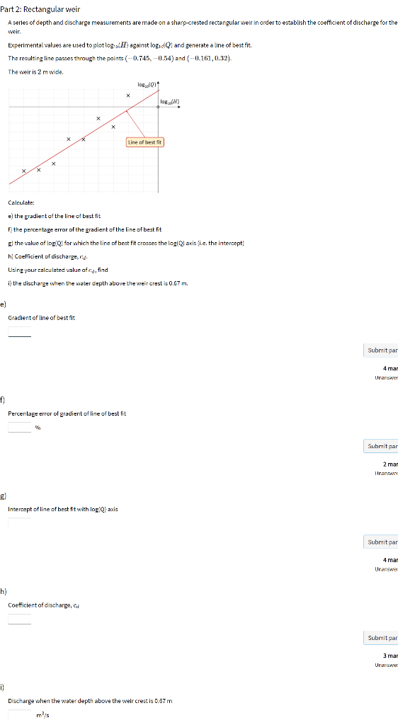 Solved Part 2: Rectangular weir A series of depth and | Chegg.com