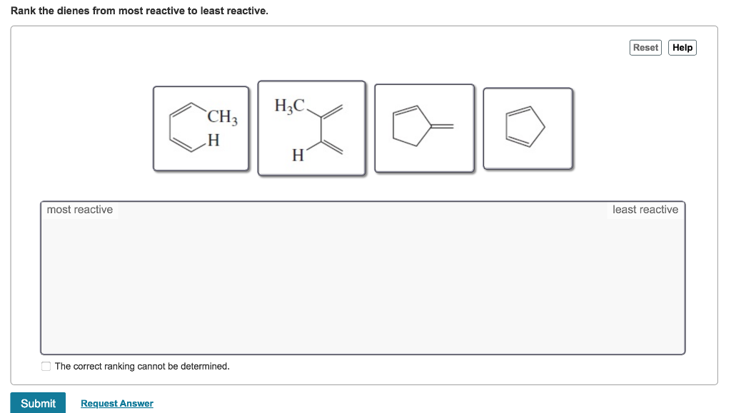 Solved List the following dienes in order from most reactive | Chegg.com
