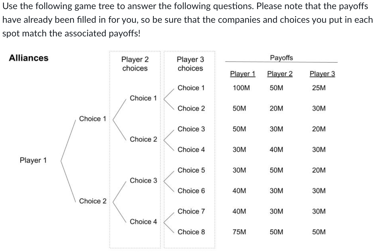 Solved Please use the following mini-case to answer the | Chegg.com